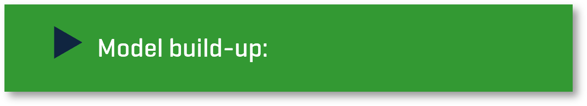 methodology3 | Siecap